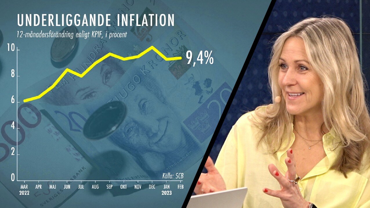 Inflationen stiger – sparekonomens tips - Aftonbladet TV