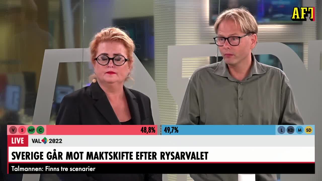 Så påverkas din ekonomi efter valet - Aftonbladet TV