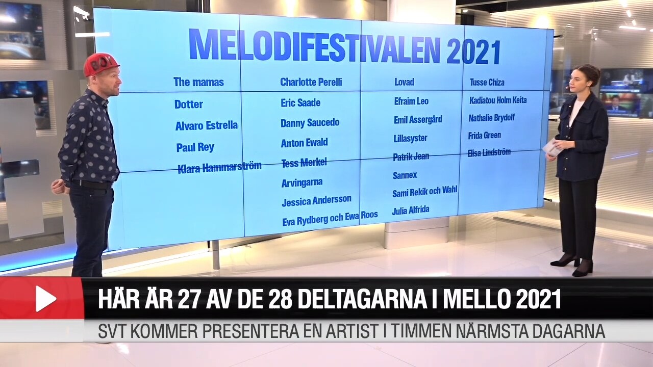 Tobbe Ek analyserar startfältet i Melodifestivalen 2021 - Aftonbladet TV